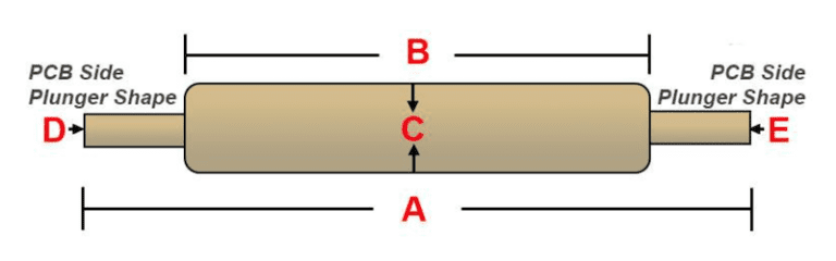 Pogo Pins & Spring Loaded Contacts available from Jacarem